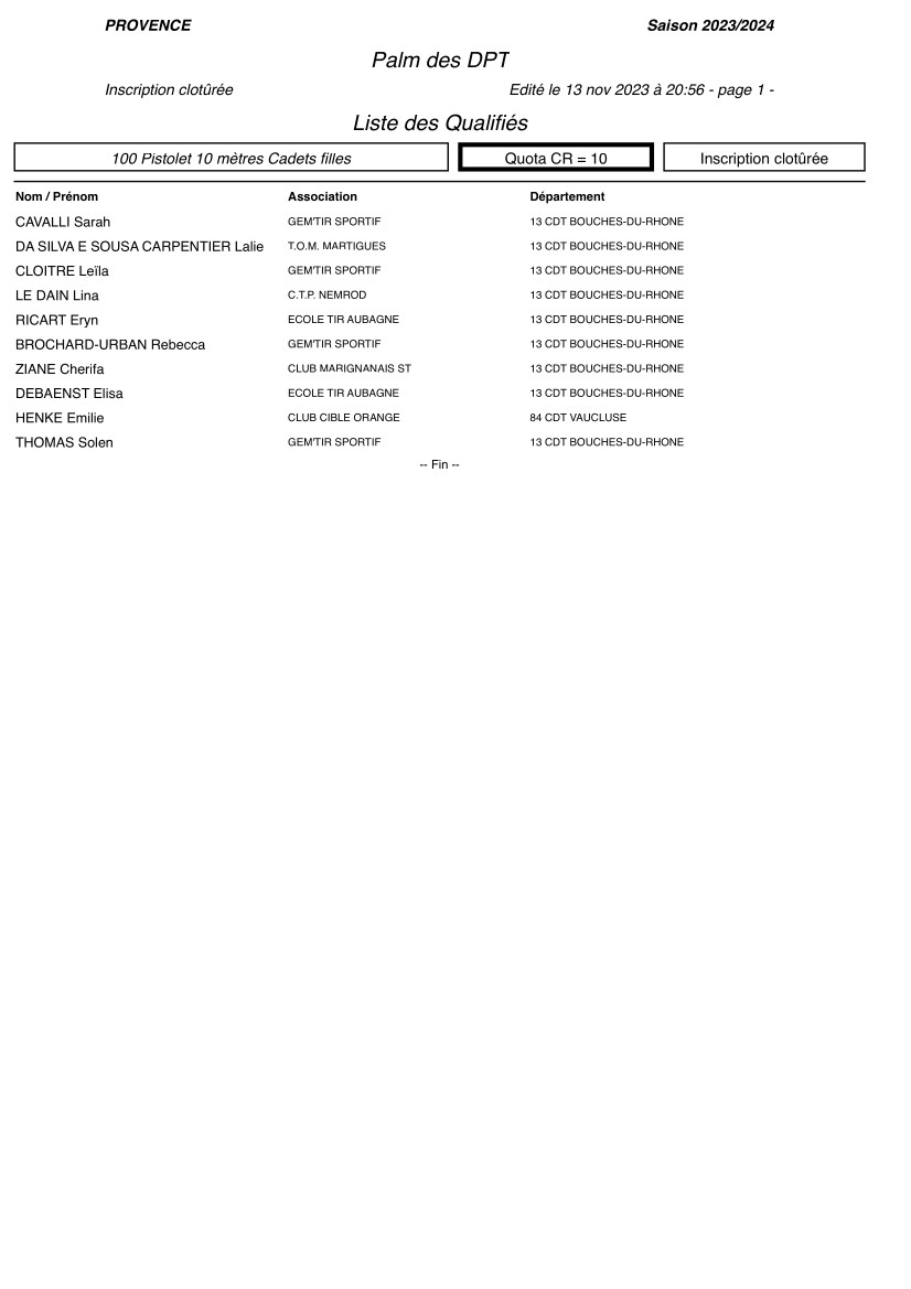 2023-2024 Régionaux 10m (Plan de tir, Qualifiés et séries)